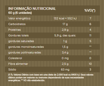 Wickbold lança cookies 100% integrais de maçã e canela - BHB Food